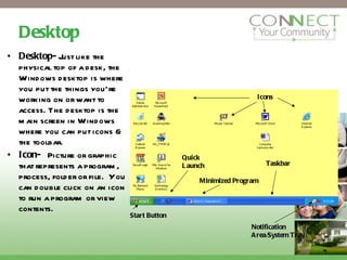 4 module windows operating system | PPT