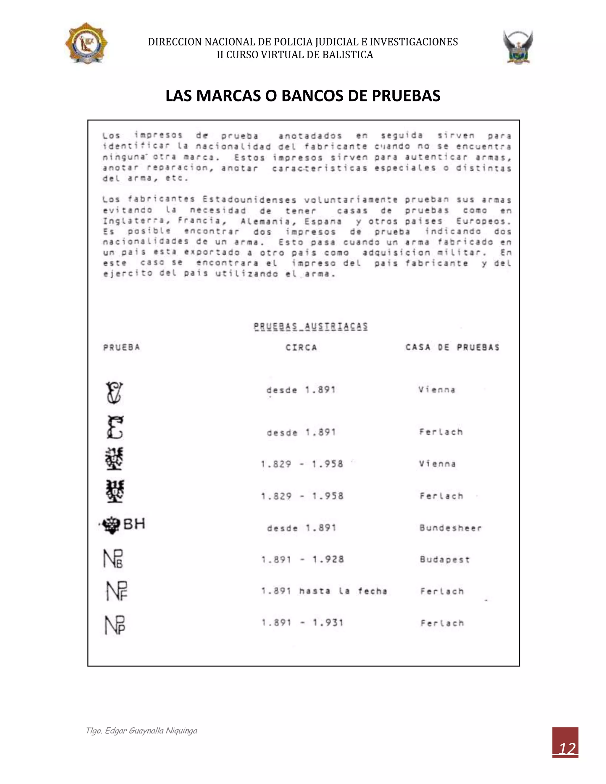 VI Unidad Cartucheria Balistica - Determinación del origen del cartucho ...