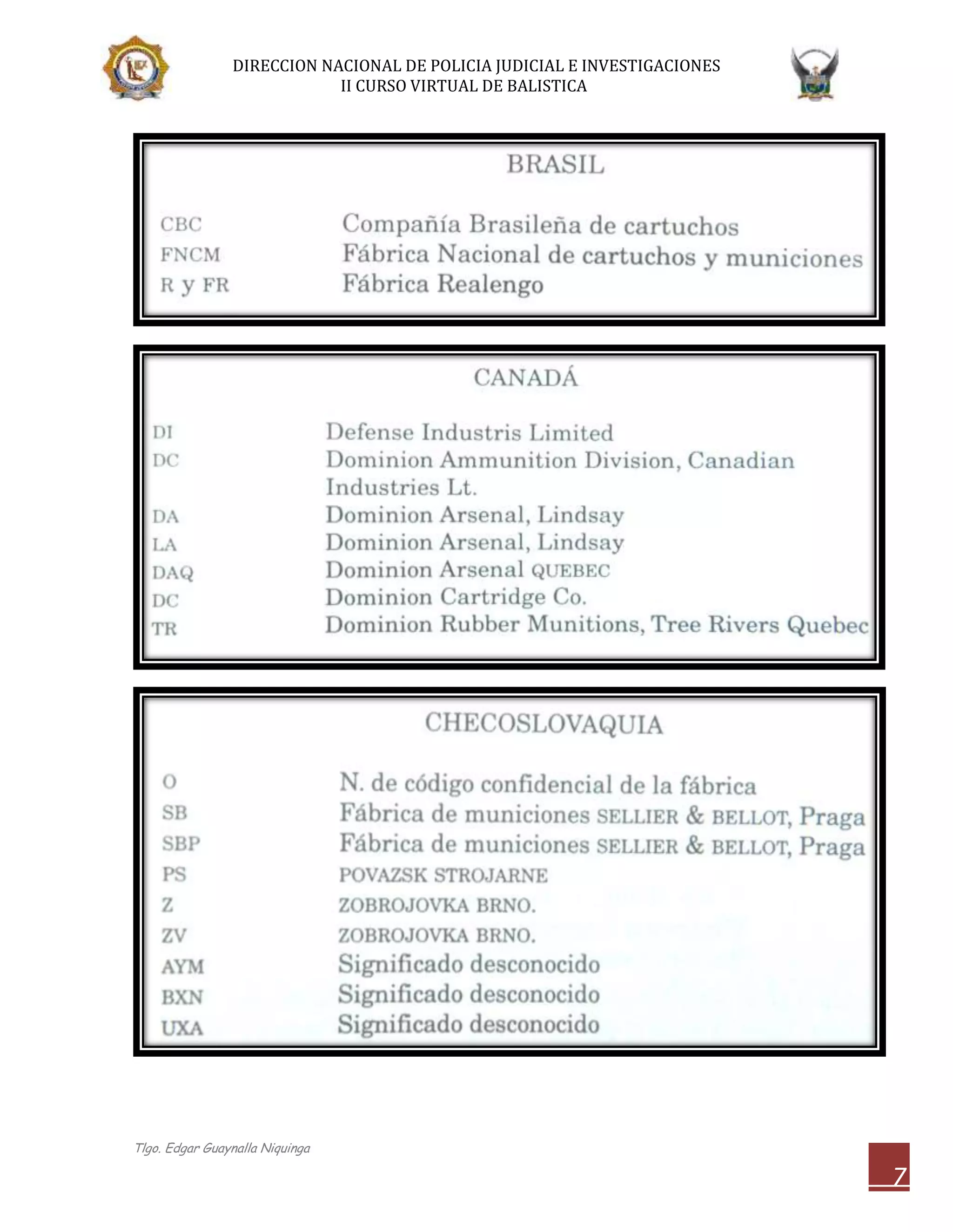 VI Unidad Cartucheria Balistica - Determinación del origen del cartucho ...
