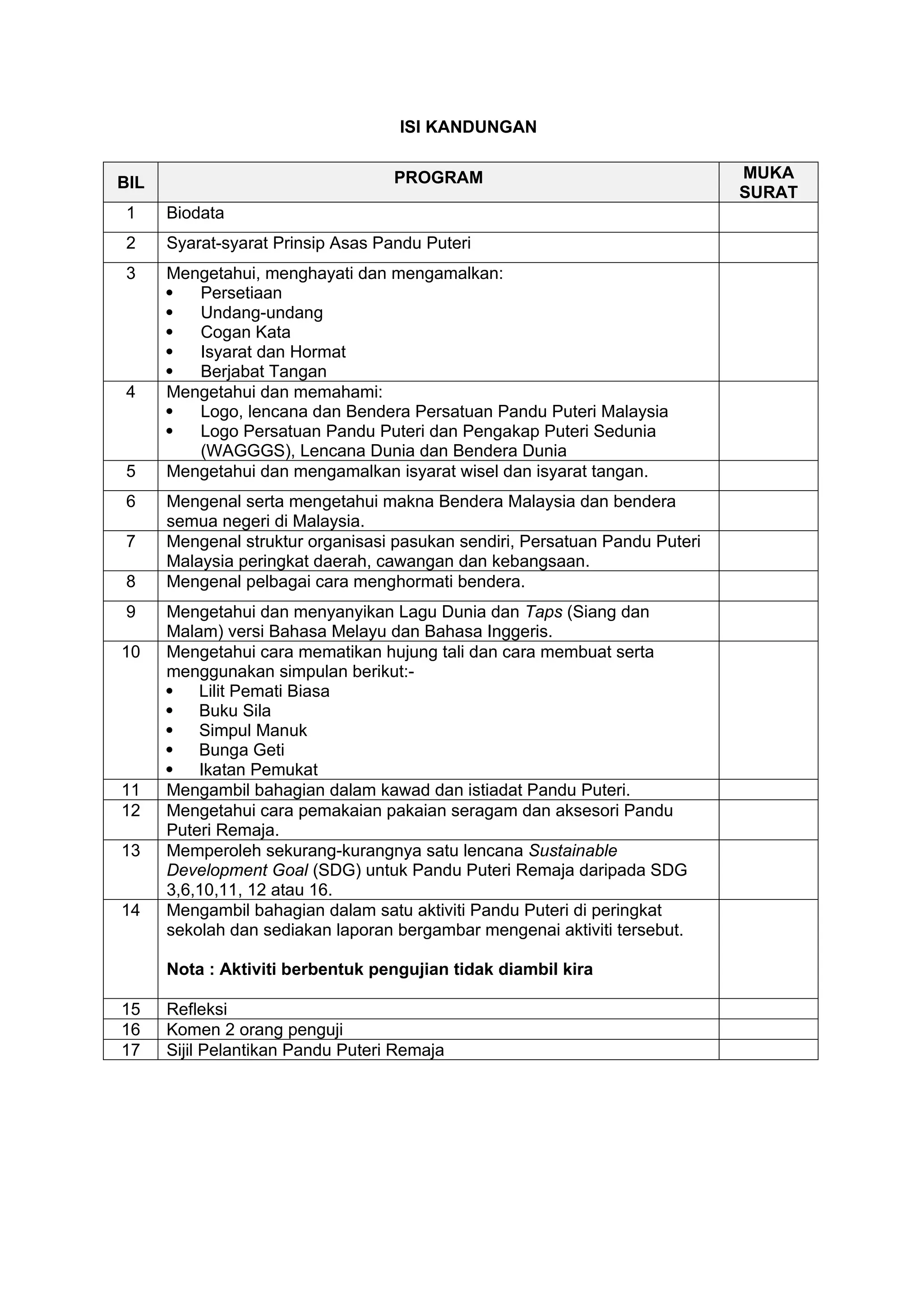 4 modul prinsip asas pandu puteri remaja edisi 2 2022.doc