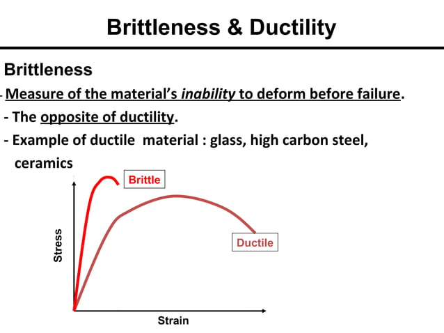 4 modulus elastisitas | PPT | Physics | Science