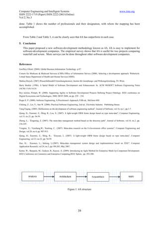 4 mohammad naderuzzaman_finalpaper--35-40 | PDF | Programming Languages ...