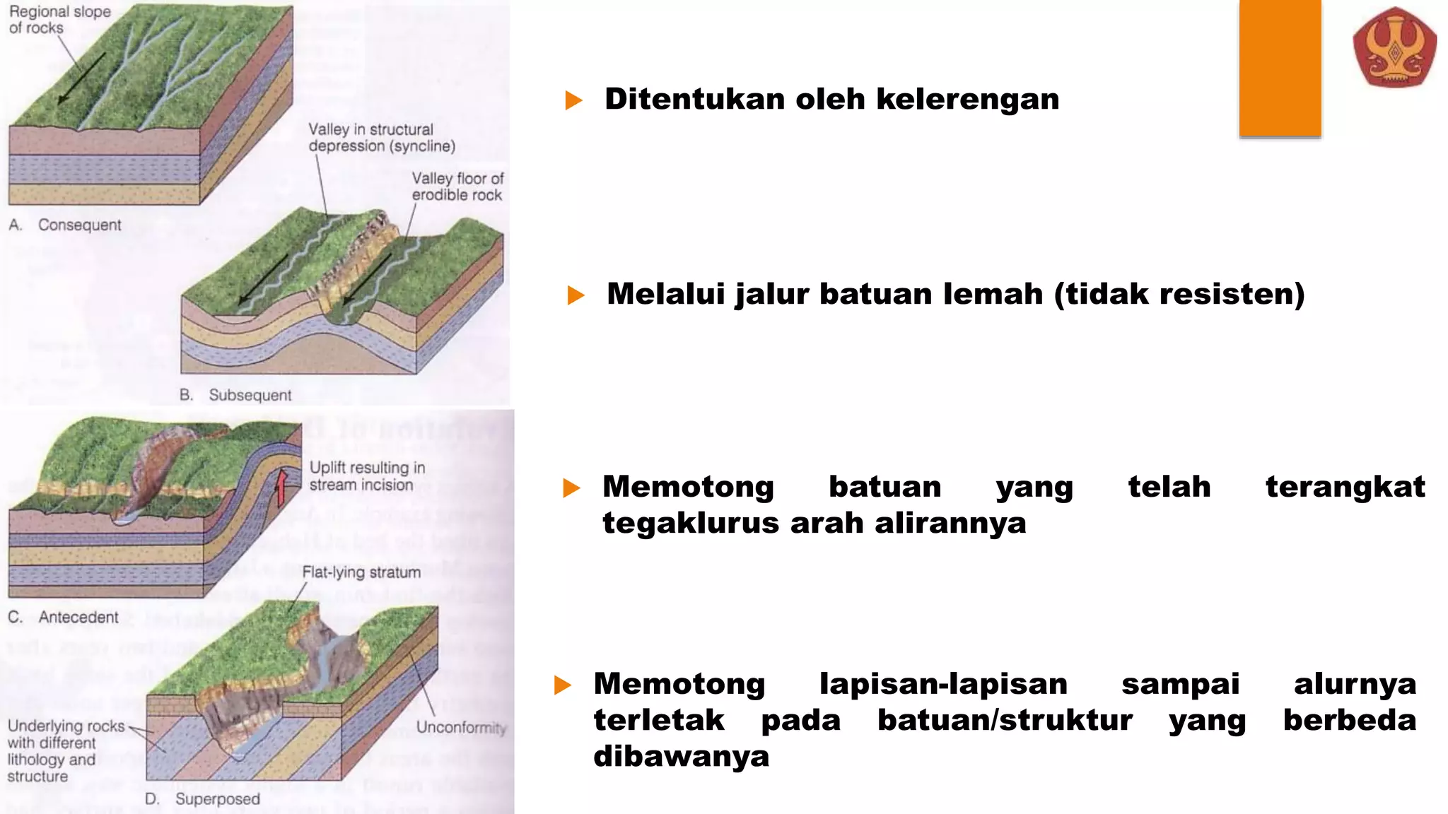 4 Morfologi sungai.pptx