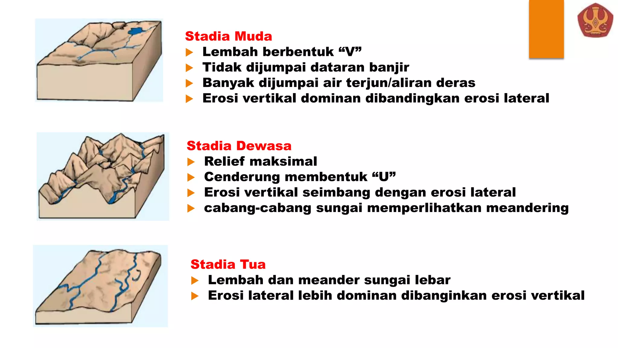 4 Morfologi sungai.pptx