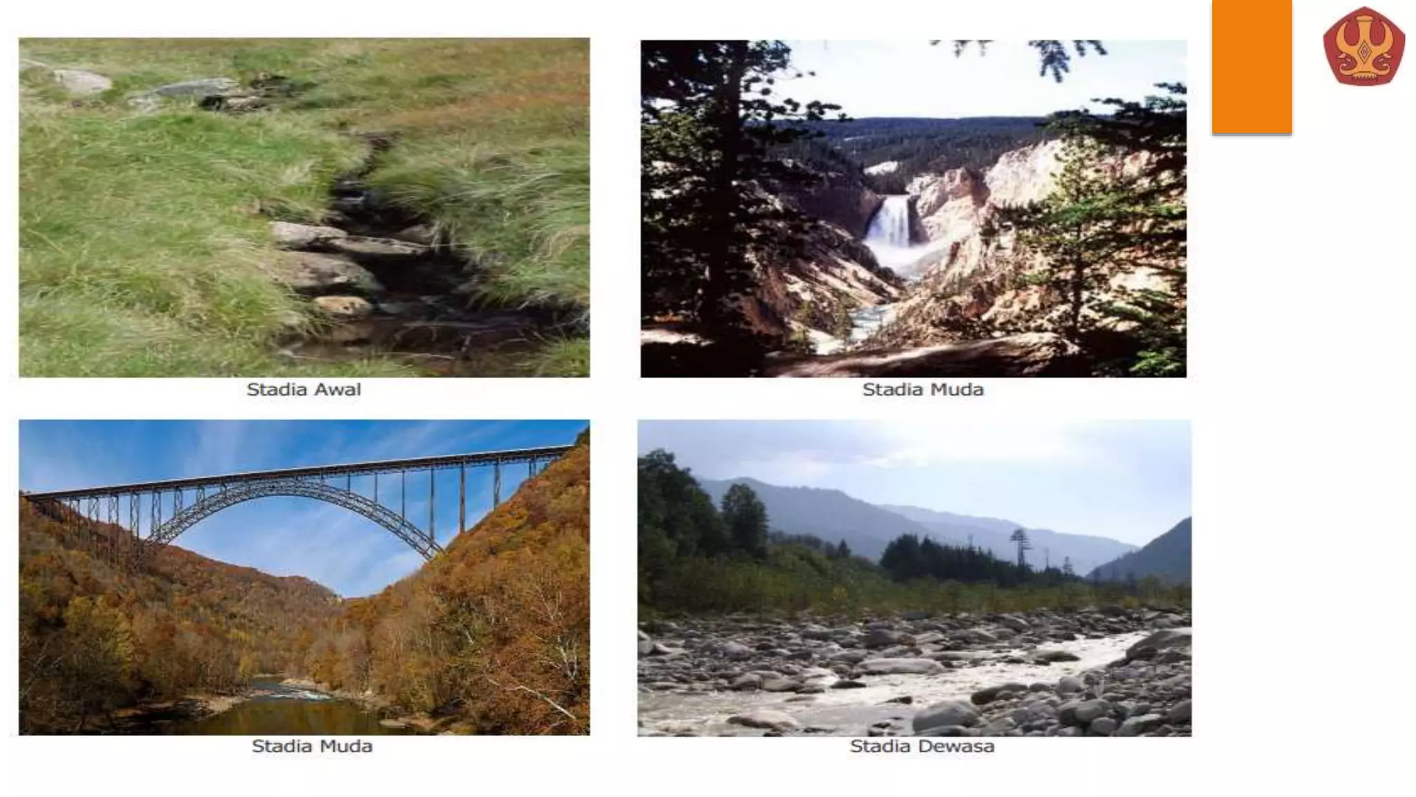 4 Morfologi sungai.pptx