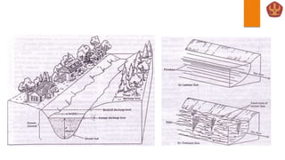 4 Morfologi sungai.pptx