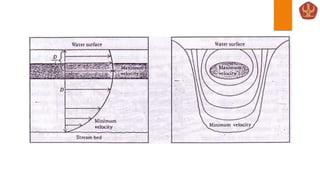 4 Morfologi sungai.pptx