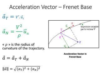 4 motion of a particle in a plane (part iv) | PPT