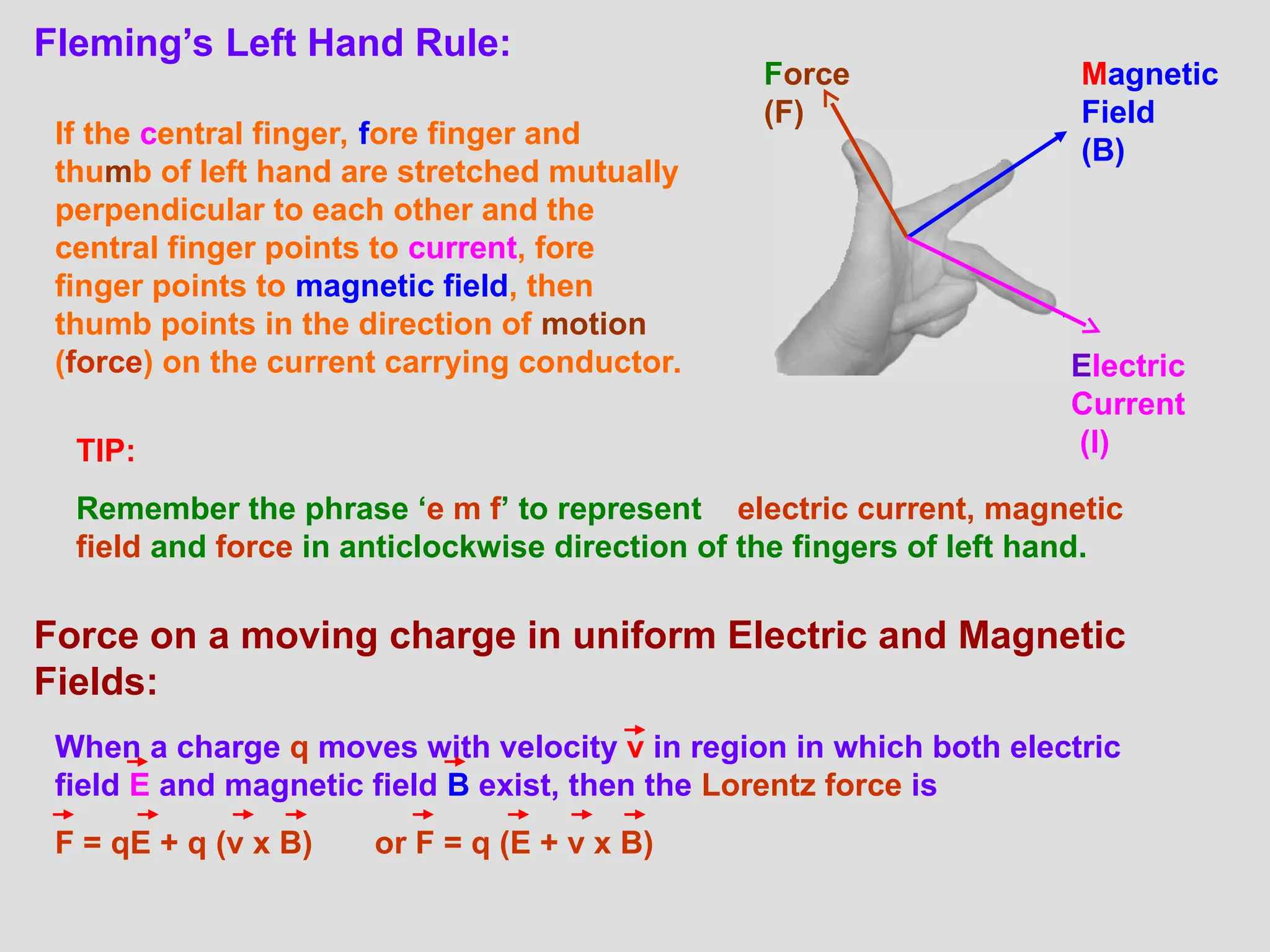 4_moving charges and magnetism_2 PHYSICS | PPT