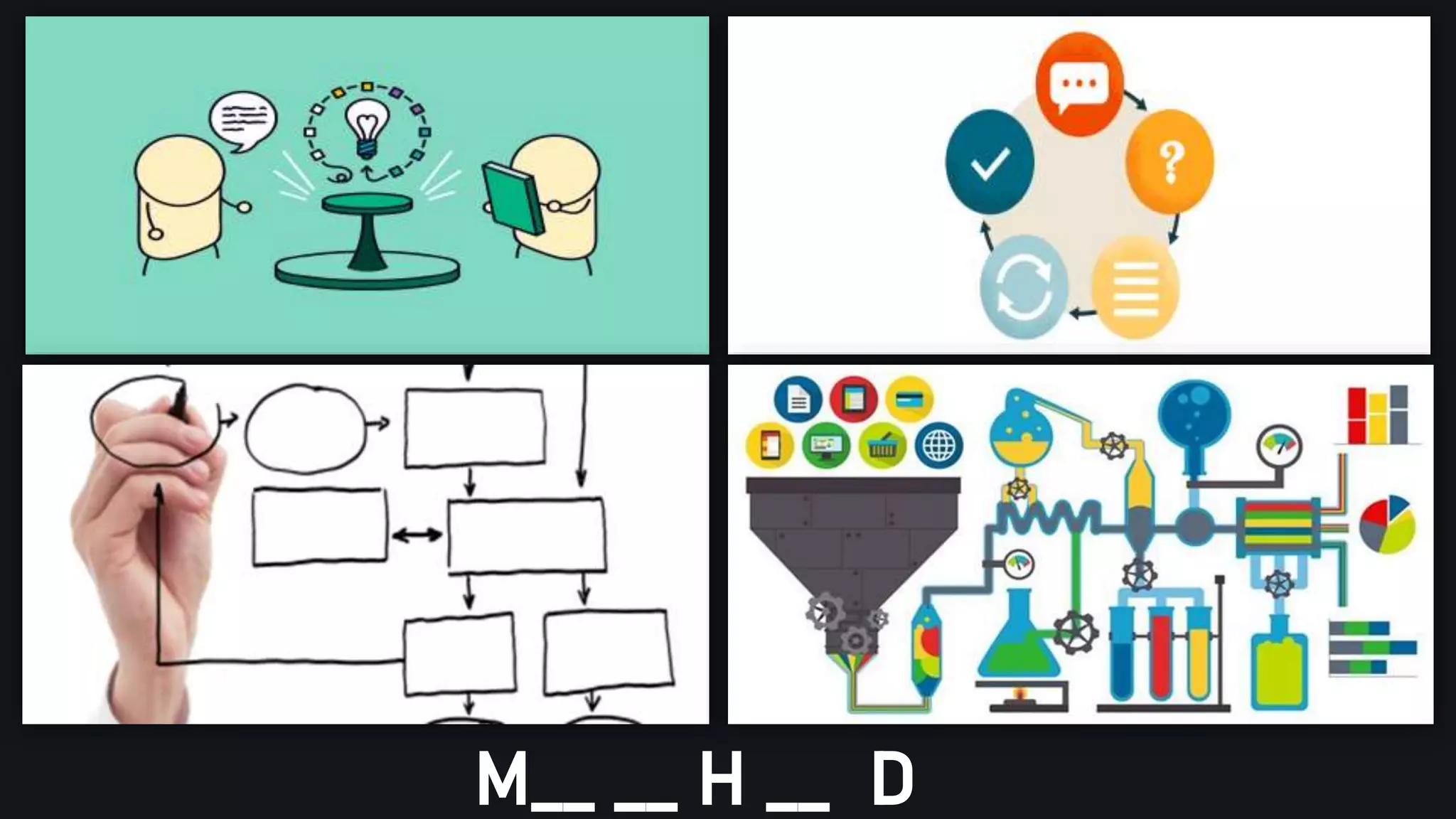 4Ms-of-Operation-1.pptx