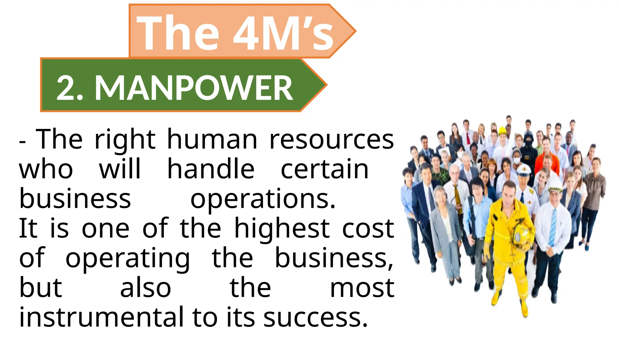 4ms-of-operation. entrepreneurship for grade | PPTX