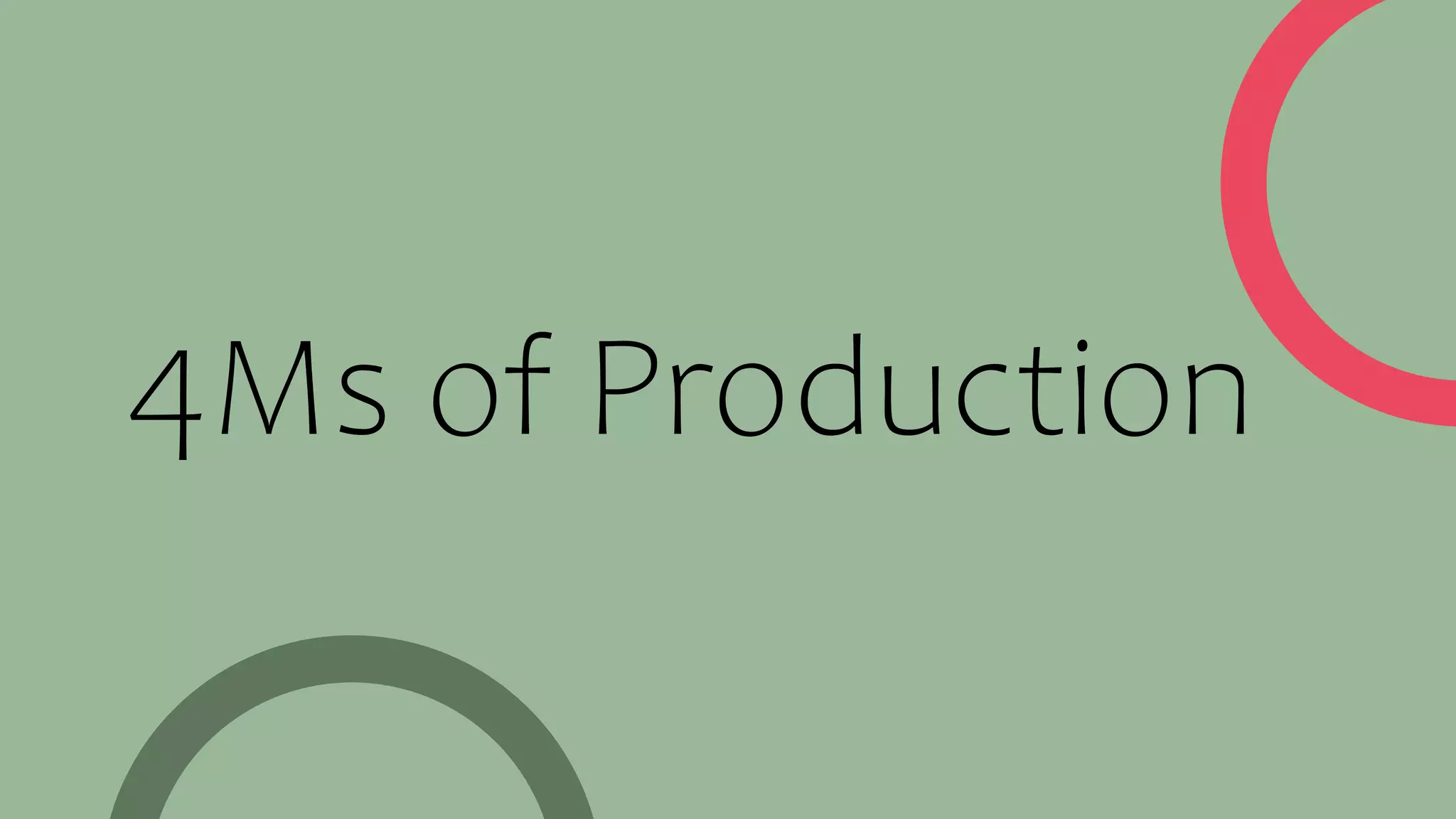 4Ms-of-Production.pptx