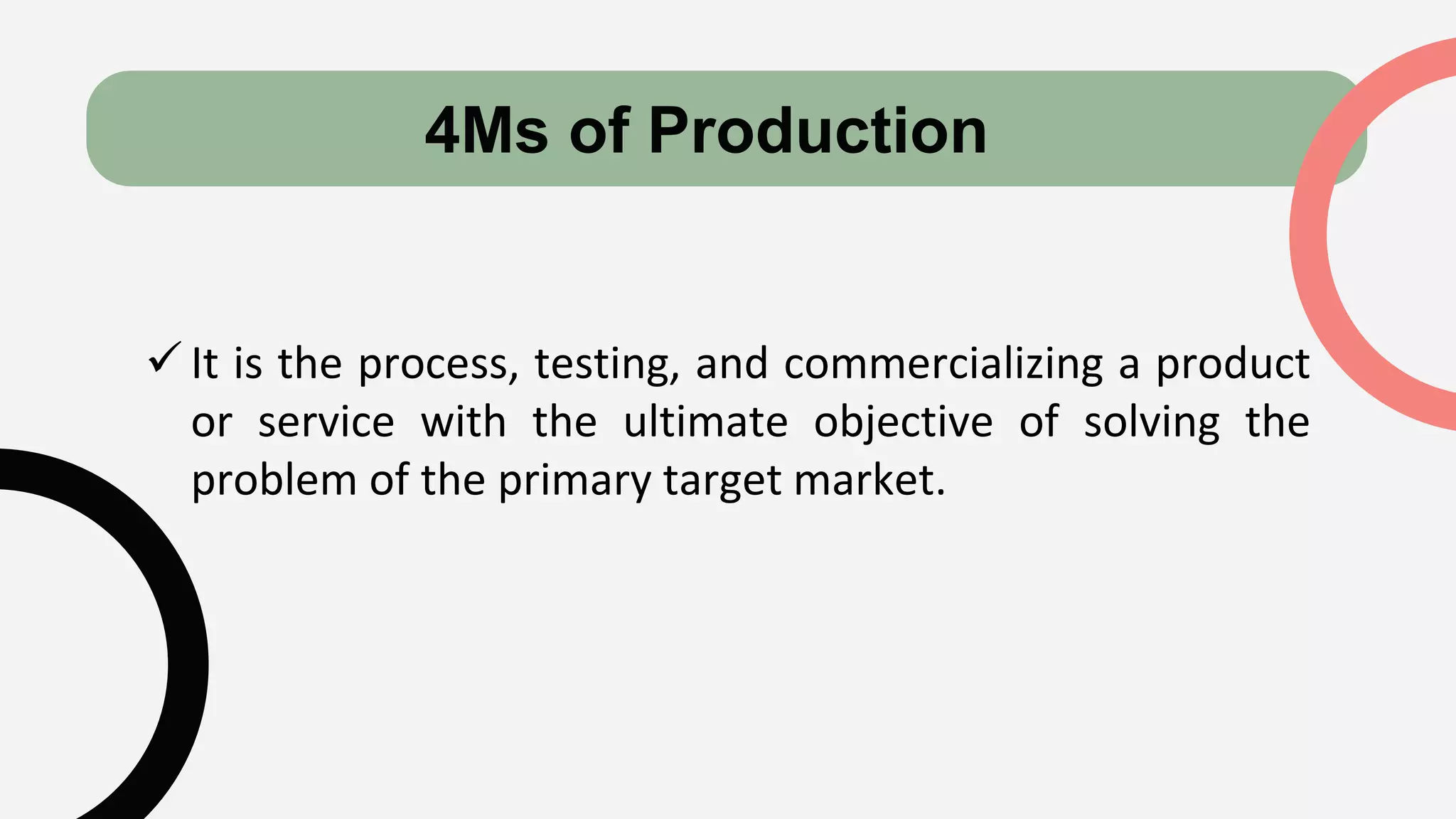 4Ms-of-Production.pptx