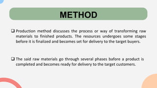 4Ms-of-Production.pptx