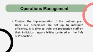 4Ms-of-Production.pptx