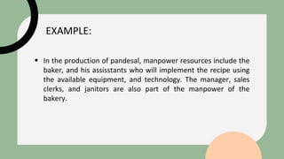 4Ms-of-Production.pptx