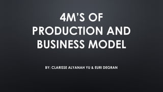 4Ms-of-PRODUCTION-AND-BUSINESS-MODEL.pptx