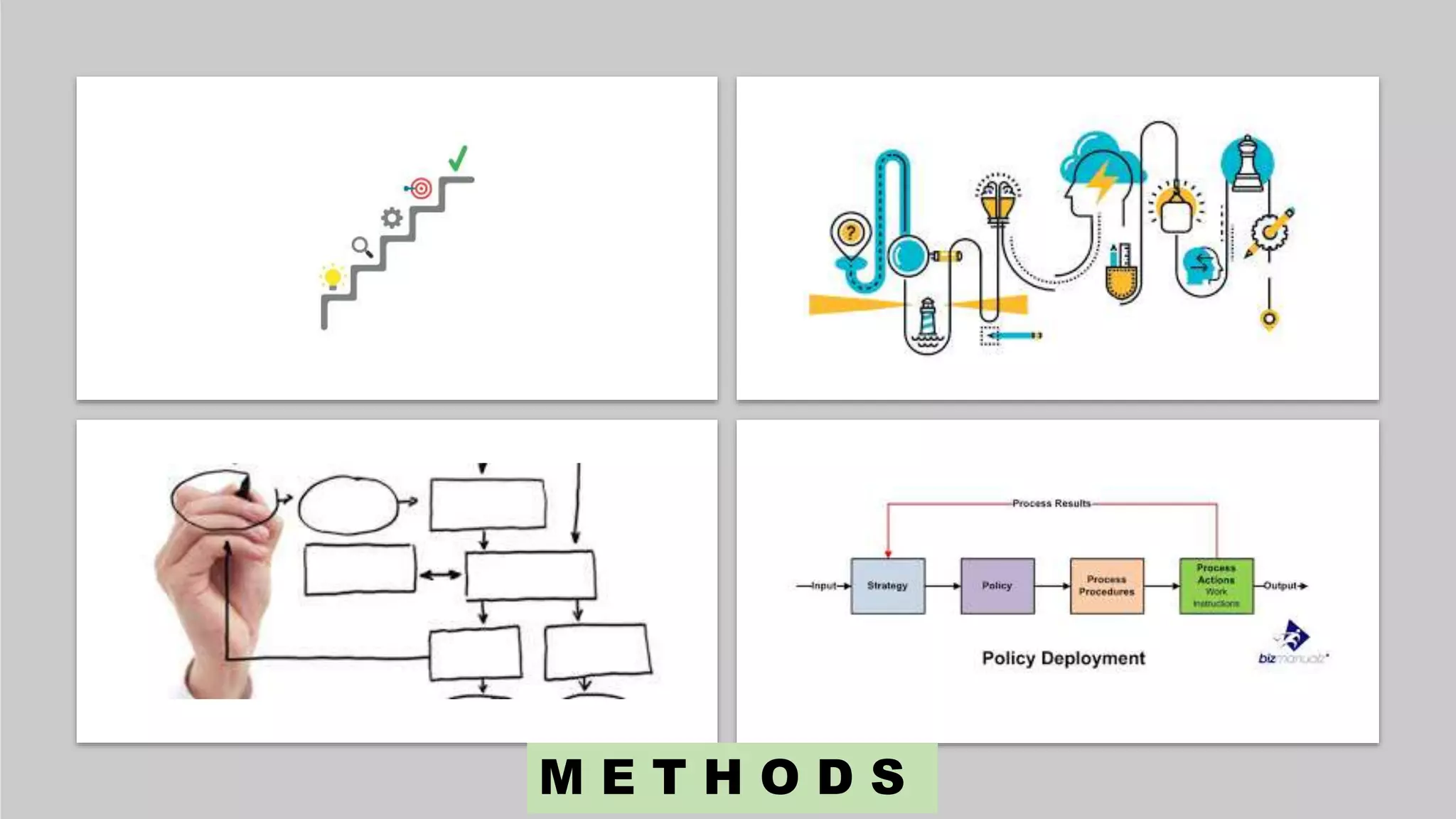 4Ms in entrepreneurship.pptx