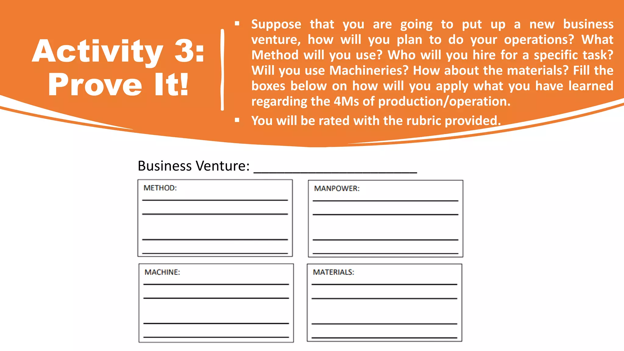 4Ms in entrepreneurship.pptx