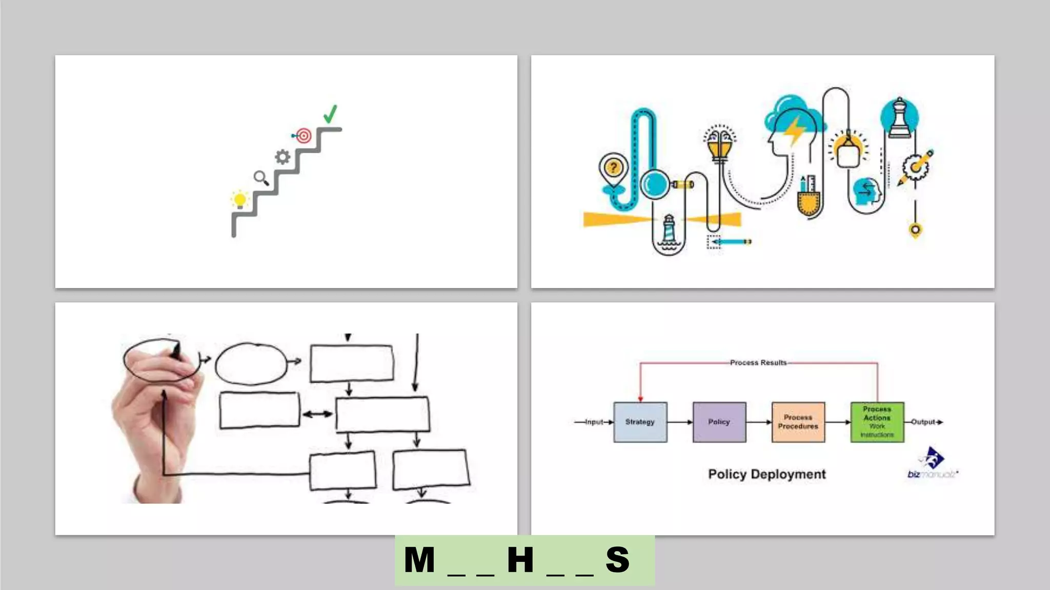 4Ms in entrepreneurship.pptx
