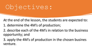 4Ms in entrepreneurship.pptx