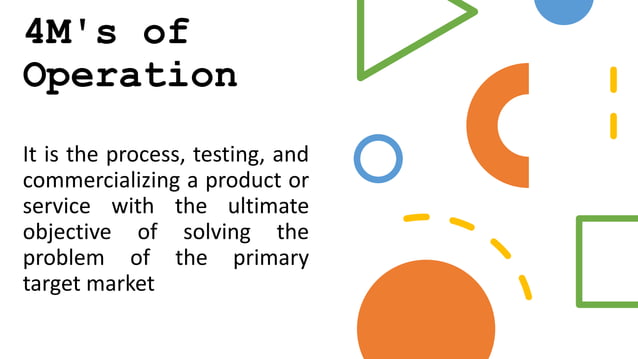 4Ms in entrepreneurship.pptx | Business | Business and Finance