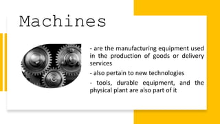 4Ms in entrepreneurship.pptx