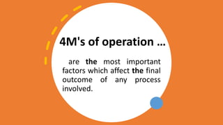 4Ms in entrepreneurship.pptx