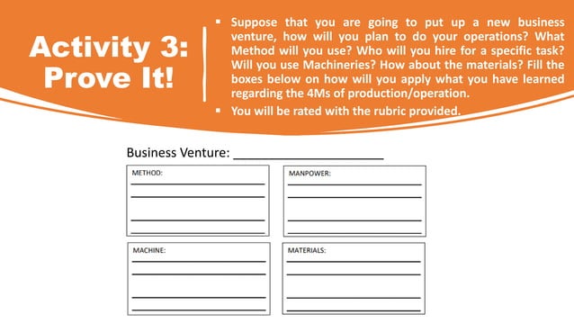 4Ms in entrepreneurship.pptx | Business | Business and Finance