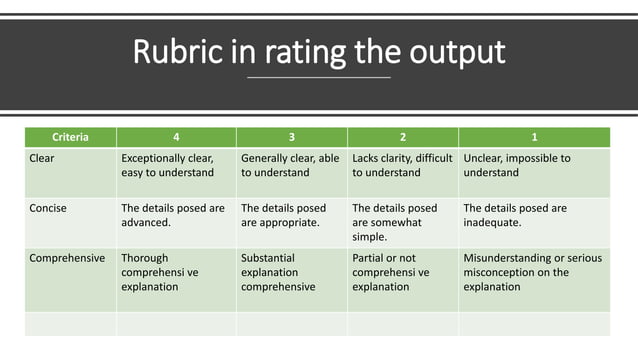4Ms in entrepreneurship.pptx | Business | Business and Finance