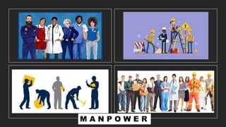 4Ms in entrepreneurship.pptx