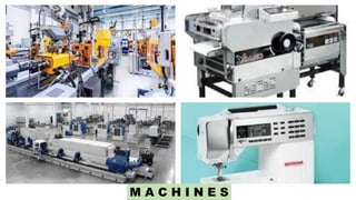 4Ms in entrepreneurship.pptx