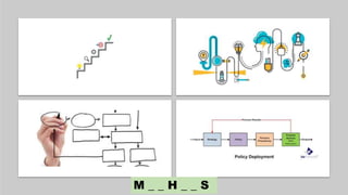 4Ms in entrepreneurship.pptx