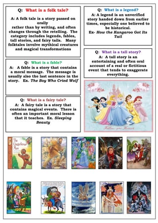 MS4 Project Three "ex file 6" Reading and Writing lesson plan Text: A ...