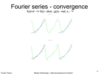 4_ms_fourier_theory4_ms_fourier_theory.ppt