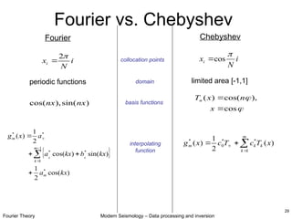4_ms_fourier_theory4_ms_fourier_theory.ppt