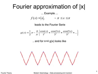 4_ms_fourier_theory4_ms_fourier_theory.ppt