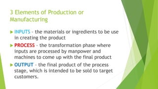 4M’s of Business Operation.pptx | Manufacturing Industry | Industries