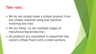 4M’s of Business Operation.pptx | Manufacturing Industry | Industries