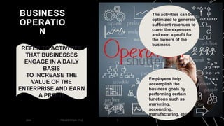 4M’S OF BUSINESS OPERATION.pptx