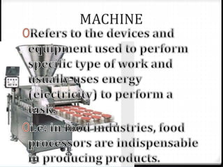 4M’s of OPERATIONS.pptx