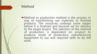 4ms of production.pptx