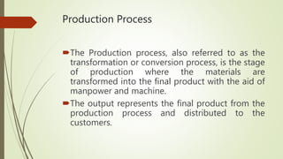 4ms of production.pptx
