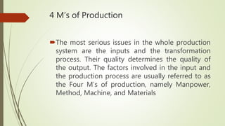 4ms of production.pptx