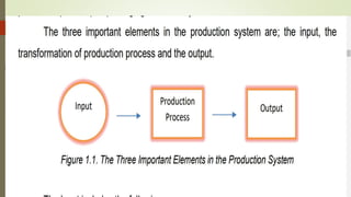 4ms of production.pptx