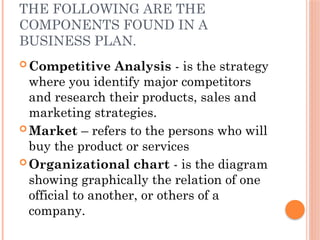 4MS OF PRODUCTION AND BUSINESS MODEL.pptx