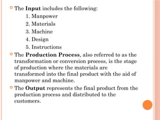 4MS OF PRODUCTION AND BUSINESS MODEL.pptx