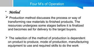 4M'S POWERPOINT PRESENTATION ENTREP.pptx