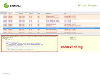 4_MTK Modem Debug Introduce.pdf