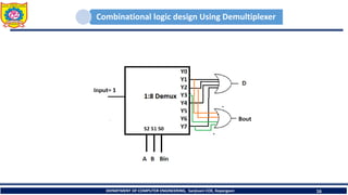 Combinational Ckt.pdf